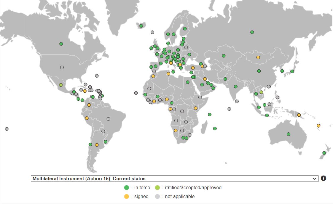The limited impact of the BEPS Multilateral Instrument – ICTD